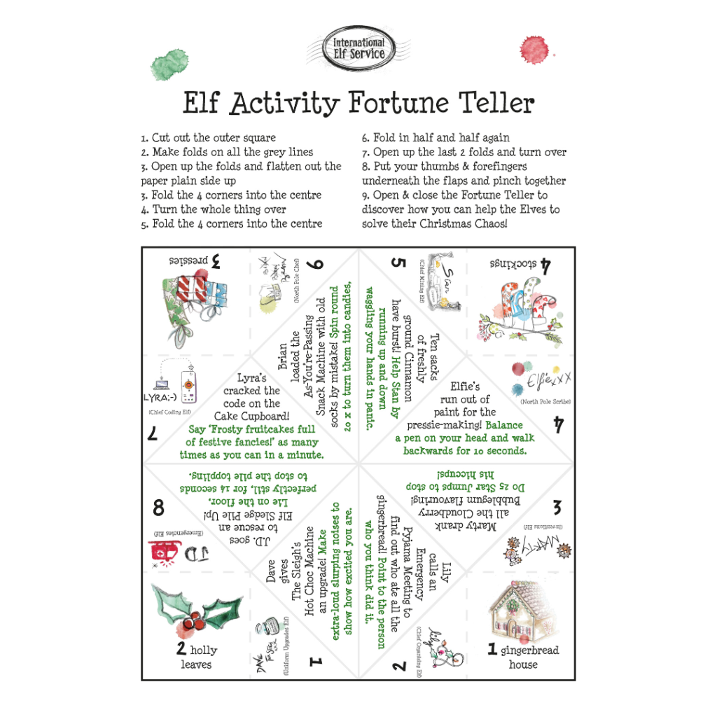 North Pole Map of the Christmas Village - International Elf Service